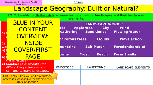 Edexcel A Geography GCSE - Changing Landscapes of the UK | Teaching ...