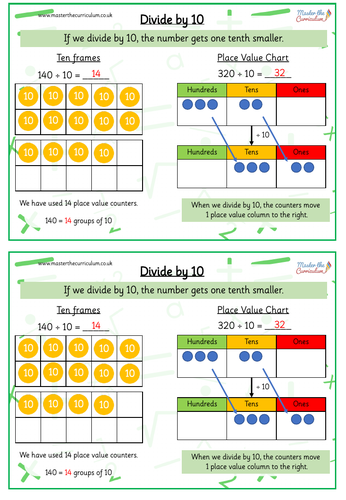 Year 4 – Week 1–Multiplication & Division Differentiated Worksheets ...