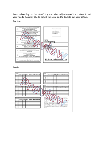 Report Behaviour Attitude to Learning log | Teaching Resources