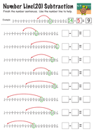 NUMBER LINE Worksheets ADDITION & SUBTRACTION 0-10 and 0-20 (With pupil ...