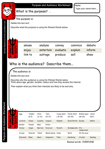 Purpose and Audience Worksheet | Teaching Resources