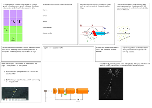 A level Particle Physics Revision Mat Topic 8 Edexcel | Teaching Resources