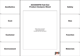 ACCESSFM Fold Out Product Analysis Sheet | Teaching Resources