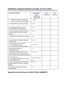 AQA A-level Chemistry Required Practical Tracking Booklet -Competencies ...