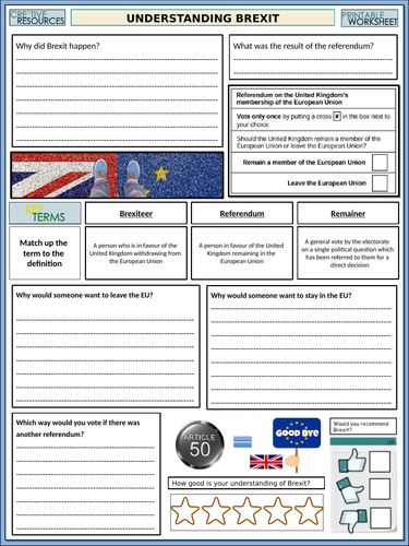 What is Brexit ? - Primary KS2 | Teaching Resources