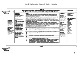 Statistics: Interpreting Two Way Tables and Timetables - Year 5 Maths ...