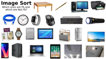 Computing Planning - Information Technology and E-Safety - Year 1/ Year ...