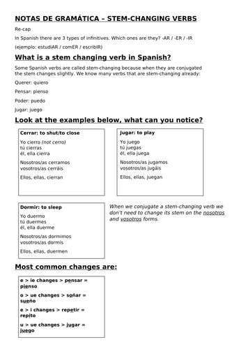 New GCSE Spanish AQA - Theme 1- Topic 3: Free-time activities - ¿Qué ...