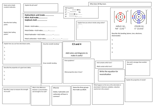 C4 revision a3 sheet | Teaching Resources