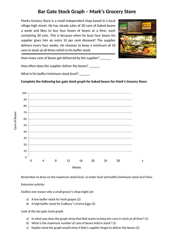 2.3 Bar gate stock graphs | Teaching Resources
