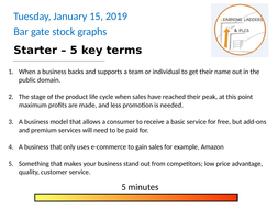 2.3 Bar gate stock graphs | Teaching Resources