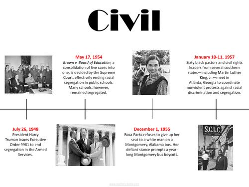 CIVIL RIGHTS MOVEMENT TIMELINE | Teaching Resources