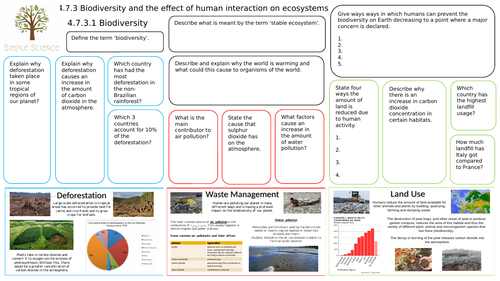 Home Learning Revision - Biodiversity, Pollution & Global Warming - AQA ...