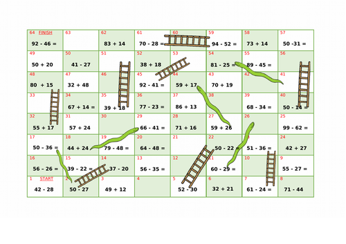Year 2 Maths: 2-digit Addition and Subtraction up to 100 snakes and ladders board game ...
