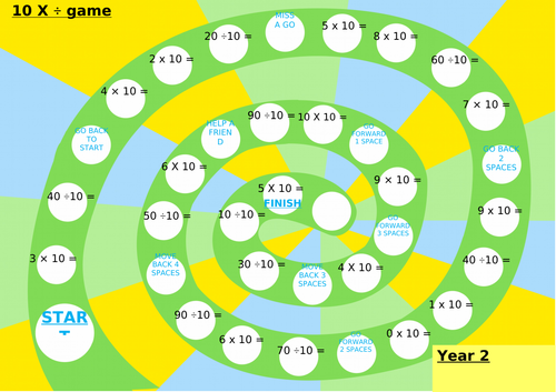 Year 2 Maths: Multiply and divide by 10 board game | Teaching Resources