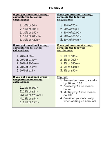 Year 6: Find a percentage of an amount | Teaching Resources