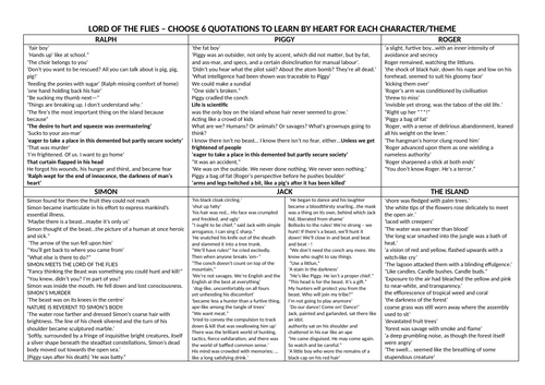 Lord of the Flies Quotation Grid | Teaching Resources