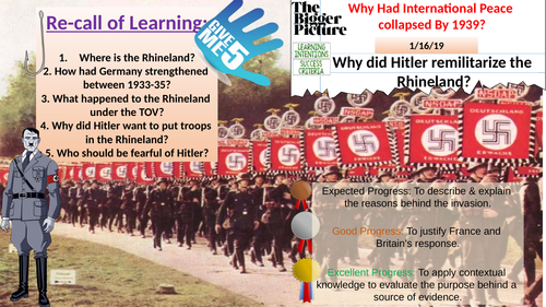 Cambridge IGCSE: History Option B: The 20th Century. League of Nations ...