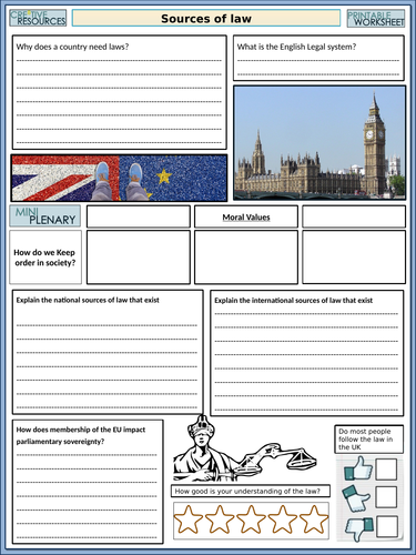 Sources of Law - Citizenship | Teaching Resources