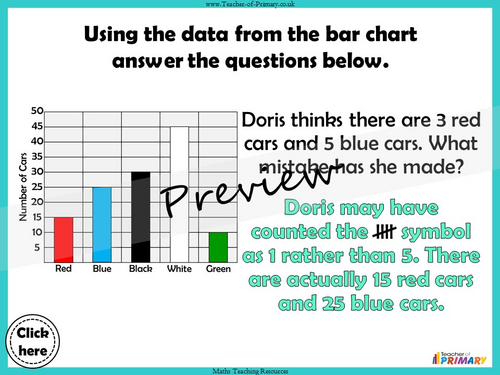 Bar Charts - Year 3 | Teaching Resources