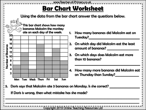 Bar Charts - Year 3 | Teaching Resources
