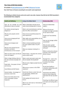 PSHE Curriculum Overview by EC_Resources | Teaching Resources
