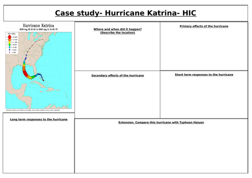 KS3 Natural Hazards Full set of lessons | Teaching Resources