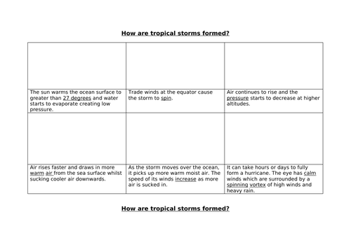 KS3 Natural Hazards Full set of lessons | Teaching Resources