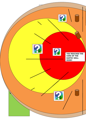 KS3 Natural Hazards Full set of lessons | Teaching Resources