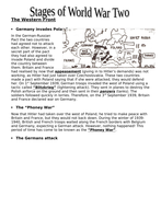 What were the main events of WW2? | Teaching Resources