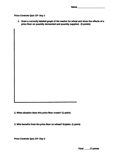 High School Economics Unit 2 - Supply, Demand, and Markets | Teaching ...