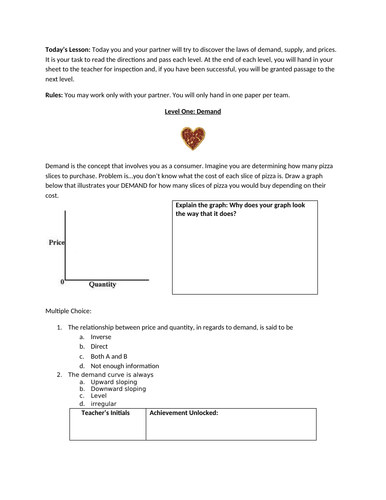 High School Economics Unit 2 - Supply, Demand, and Markets | Teaching ...