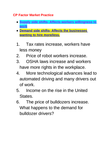 High School Economics- Unit 4- Labor Markets | Teaching Resources