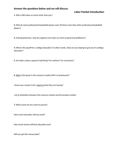 High School Economics- Unit 4- Labor Markets | Teaching Resources