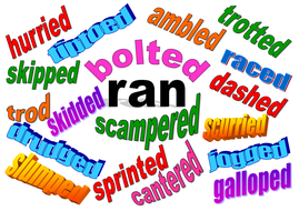 Synonyms - Worksheet & Posters | Teaching Resources