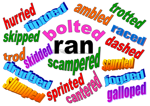 Synonyms - Worksheet & Posters | Teaching Resources