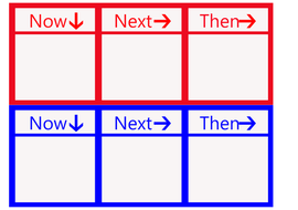 Large ASD Routine, Now and Next, Sequencing pack | Teaching Resources