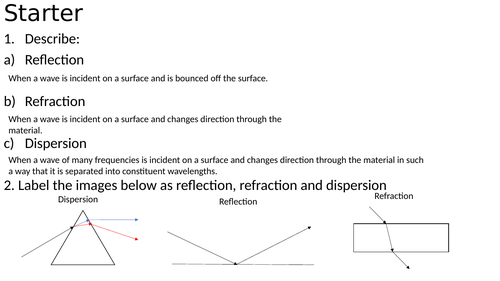 A Level Physics Optics 1 : Refraction | Teaching Resources