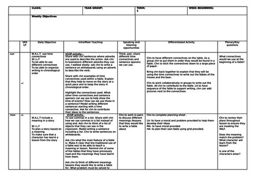 The Bridge - Story Writing/Fables | Teaching Resources