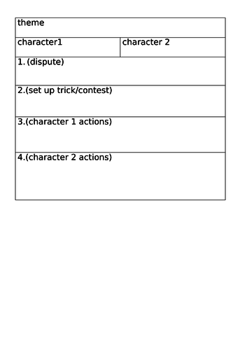 The Bridge - Story Writing/Fables | Teaching Resources