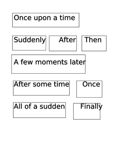 The Bridge - Story Writing/Fables | Teaching Resources