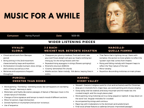 Purcell 'Music for a While' Resources Edexcel Music GCSE | Teaching Resources