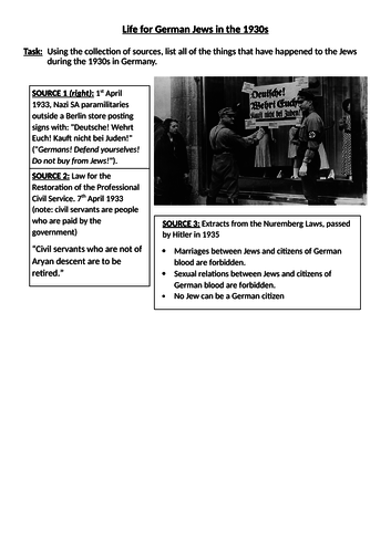Nazi Persecution of the Jews | Teaching Resources