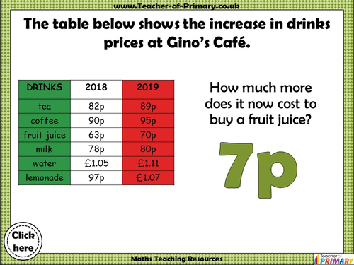 Tables - Year 3 | Teaching Resources