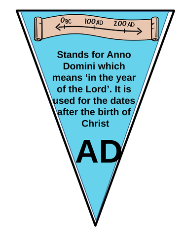 History Bunting with Ks3 terminology | Teaching Resources