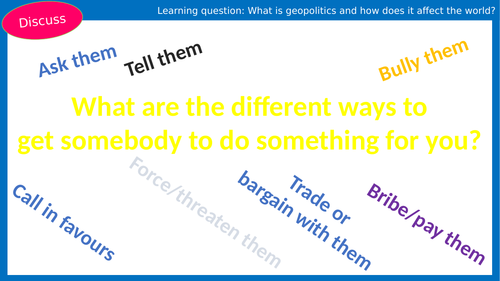 Geopolitics | Teaching Resources
