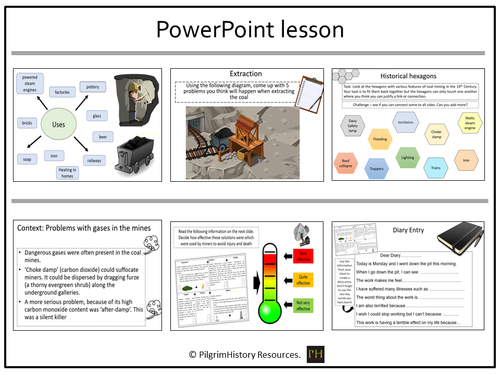 Industrial Revolution - Coal Mining | Teaching Resources
