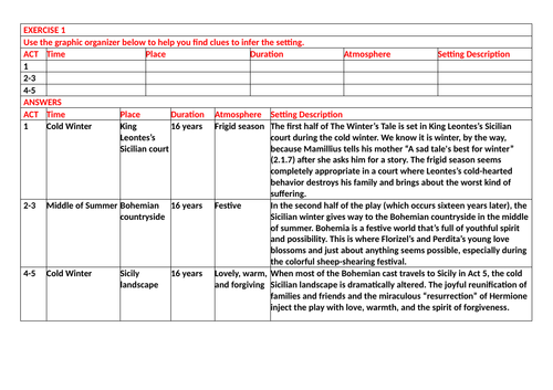 THE WINTER'S TALE - SHAKESPEAREAN TRAGIC-COMEDY - 25 WORKSHEETS WITH ...