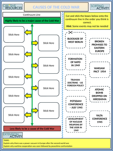 The Cold War Causes - History | Teaching Resources