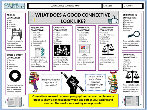 Connectives Literacy Mats - English | Teaching Resources